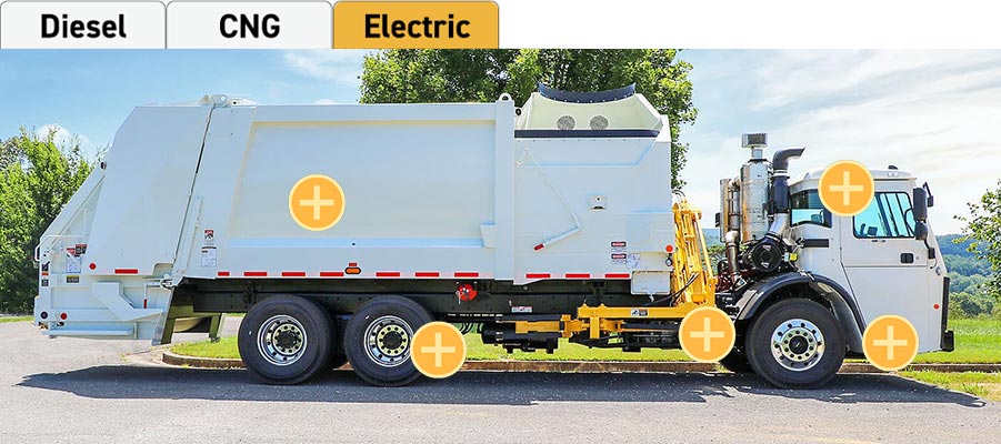Parker Electric Refuse Truck Products