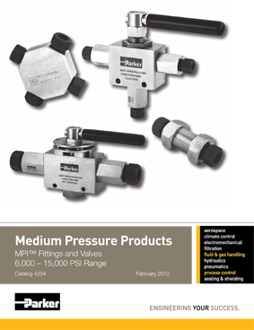 Parker Instrumentation Solutions for Hydrogen-Powered Vehicles